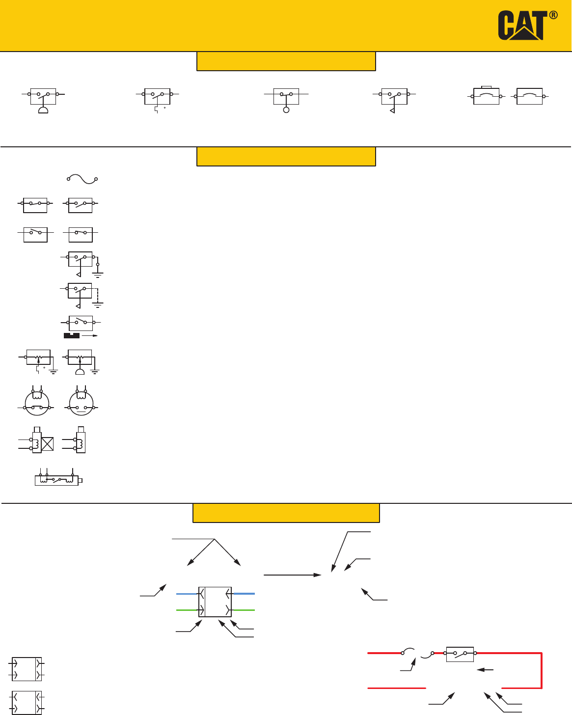 CAT 330D and 336D Excavator Hydraulic System Attachment One Way Flow ...